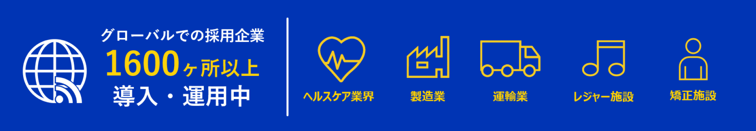 AeroScout / RTLS・IoT | iLand6
