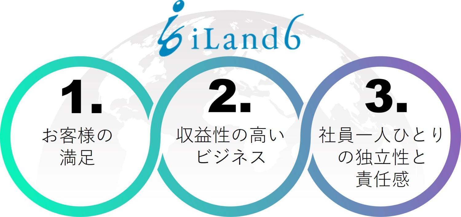 会長インタビュー | iLand6